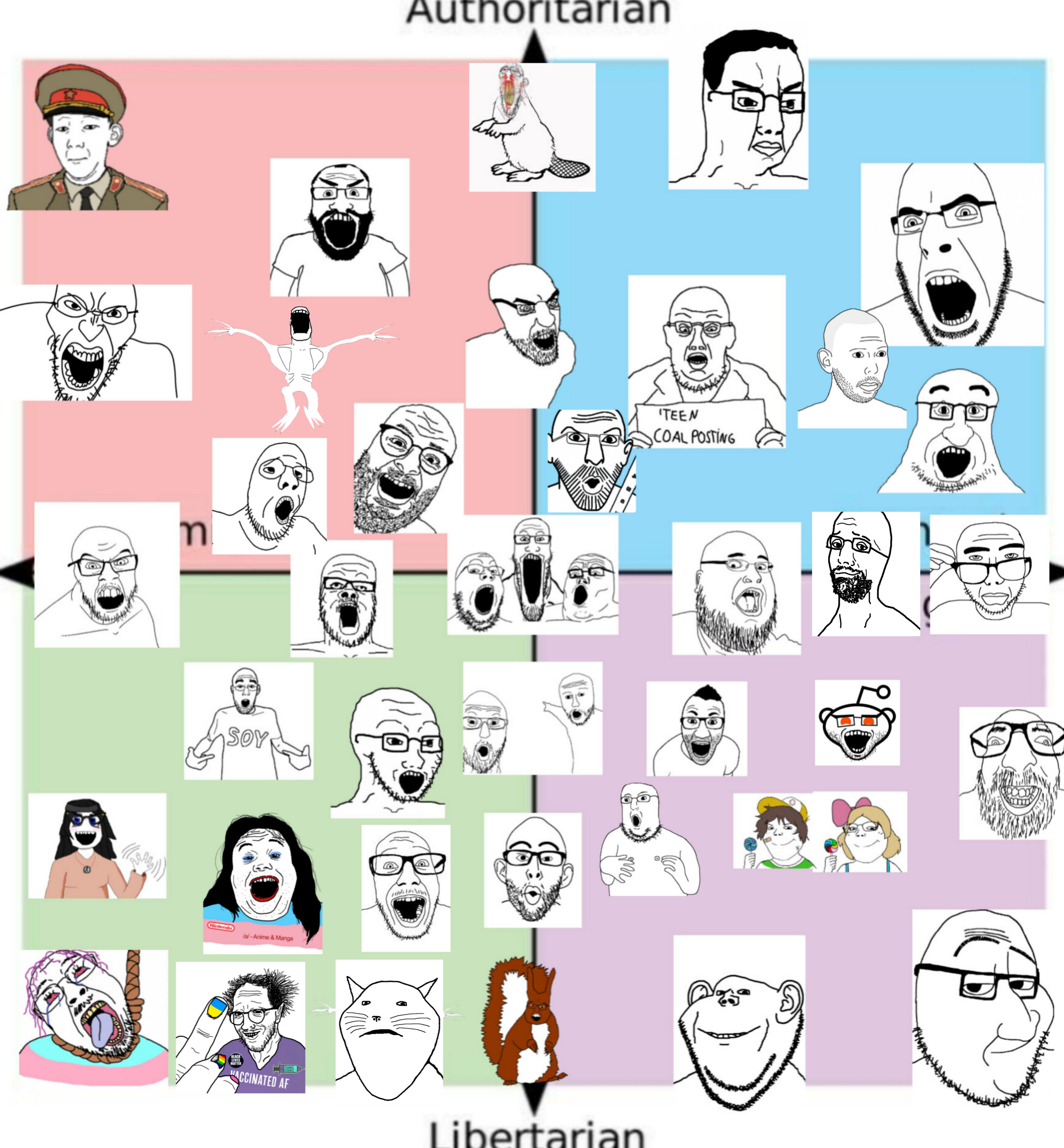 SoyBooru - Post 67364: a_(4chan) animal antenna arm authleft authright bald balding beard beaver ...